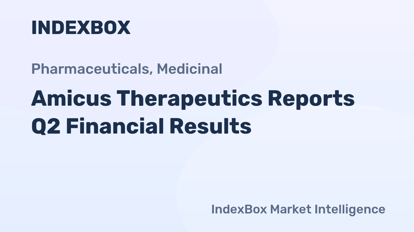 Amicus Therapeutics Reports Q2 Financial Results
