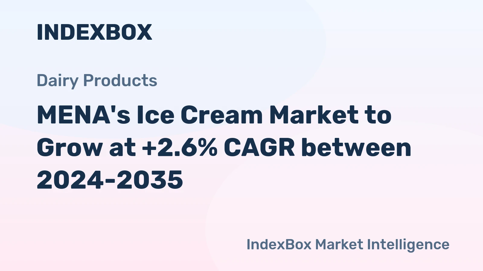 MENA's Ice Cream Market to Grow at +2.6% CAGR between 2024-2035