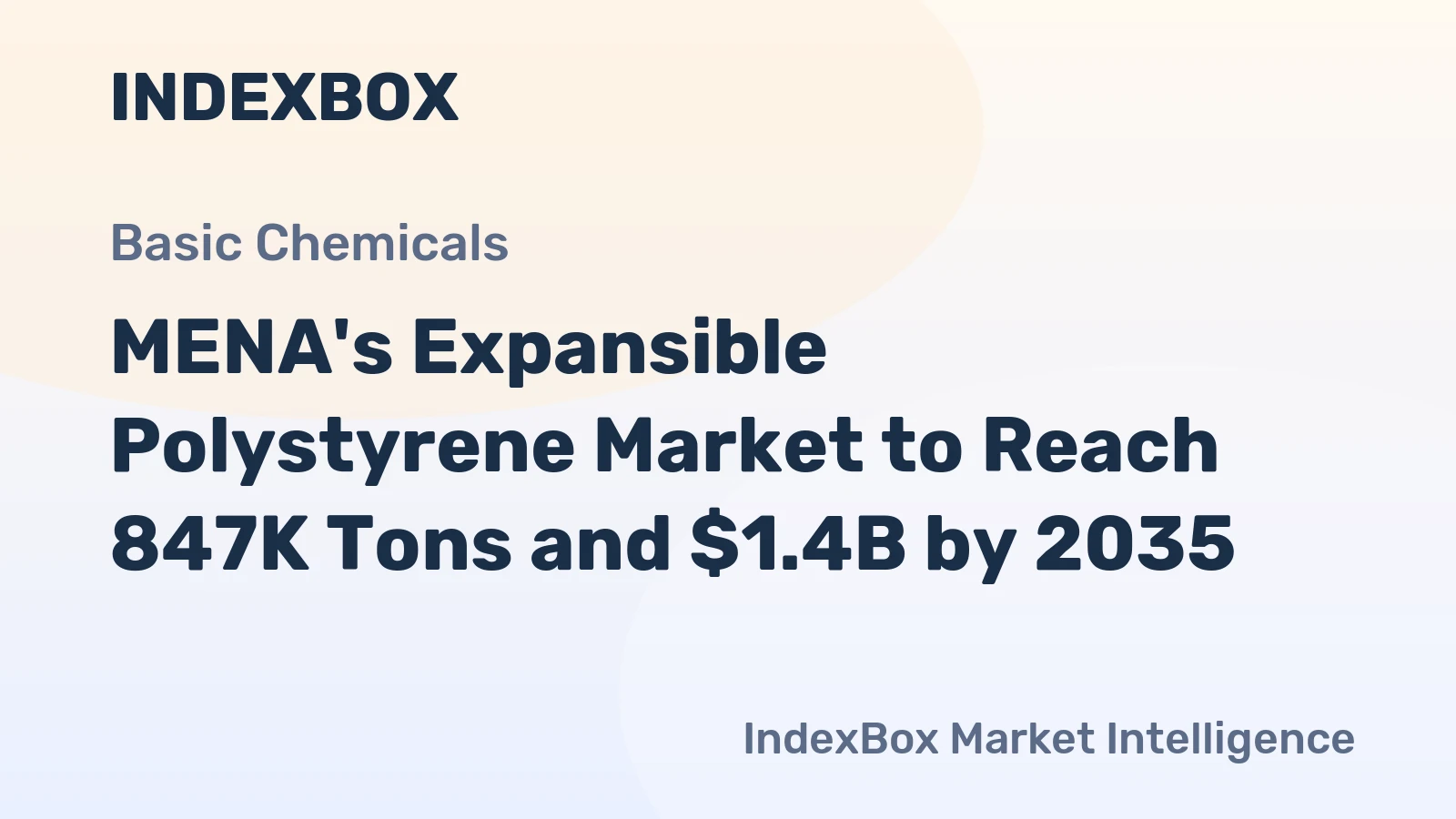 MENA's Expansible Polystyrene Market to Reach 847K Tons and $1.4B by 2035