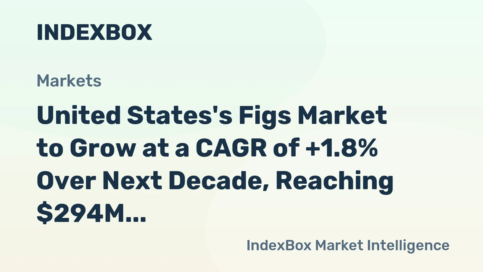 United States's Figs Market to Grow at a CAGR of +1.8% Over Next Decade, Reaching $294M by 2035