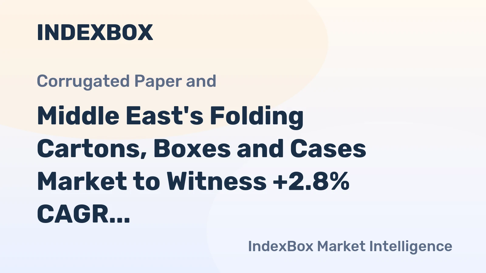 Middle East's Folding Cartons, Boxes and Cases Market to Witness +2.8% CAGR Growth through 2035