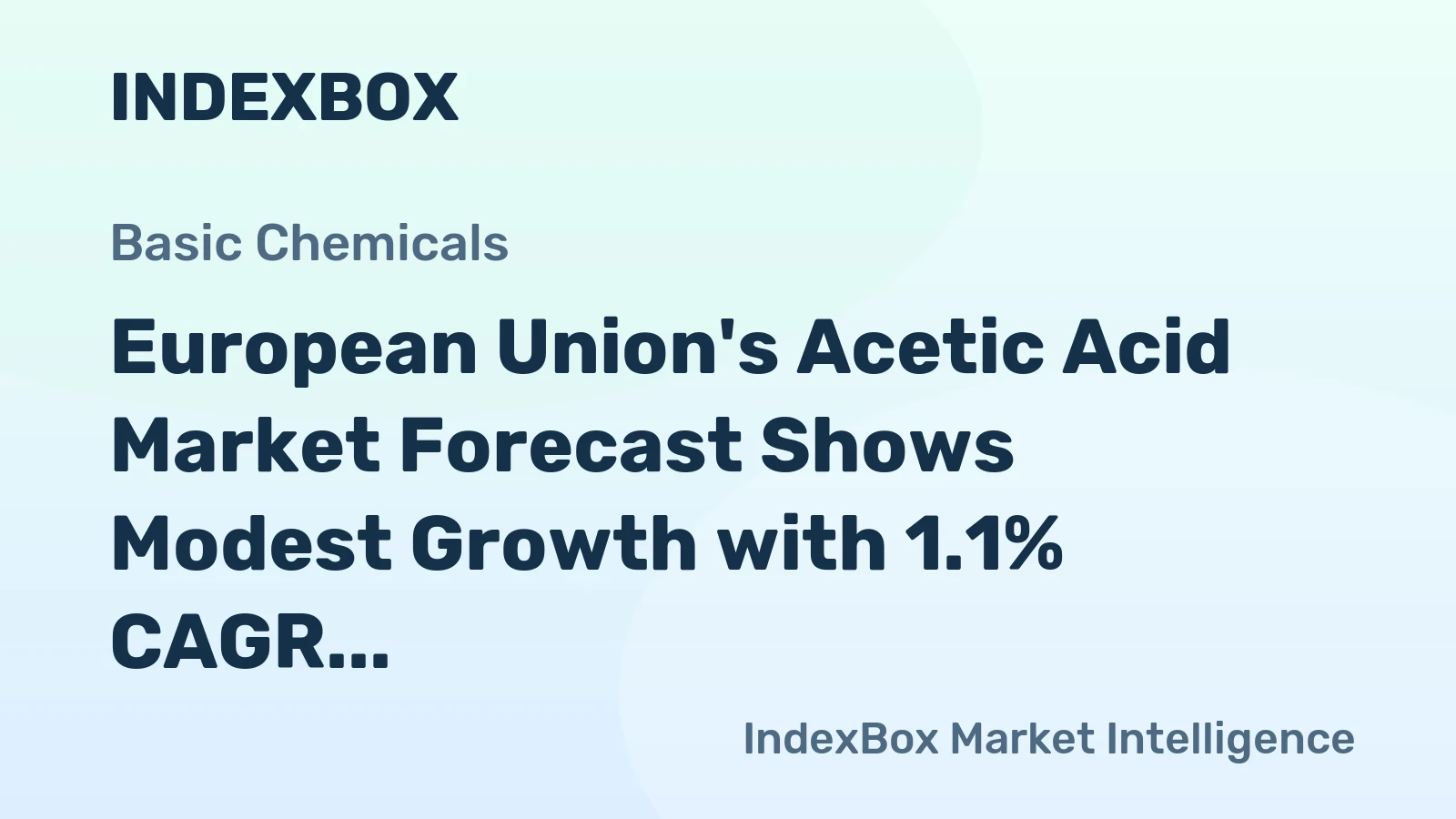 European Union's Acetic Acid Market Forecast Shows Modest Growth with 1.1% CAGR in Value
