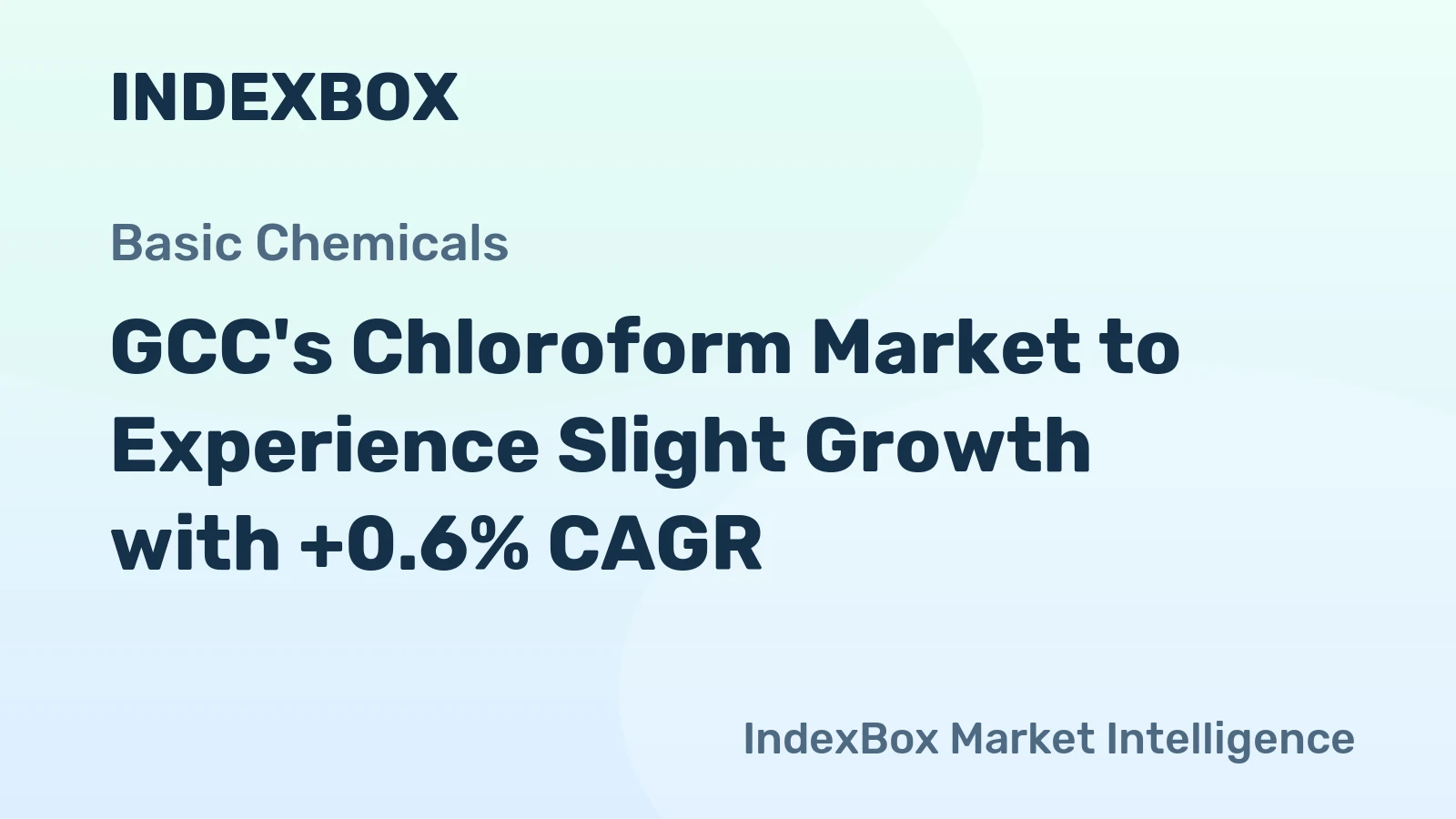 GCC's Chloroform Market to Experience Slight Growth with +0.6% CAGR
