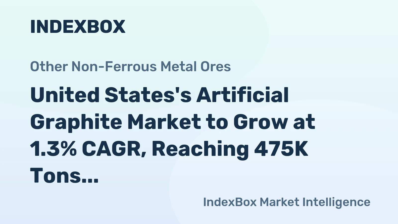 United States's Artificial Graphite Market to Grow at 1.3% CAGR, Reaching 475K Tons by 2035