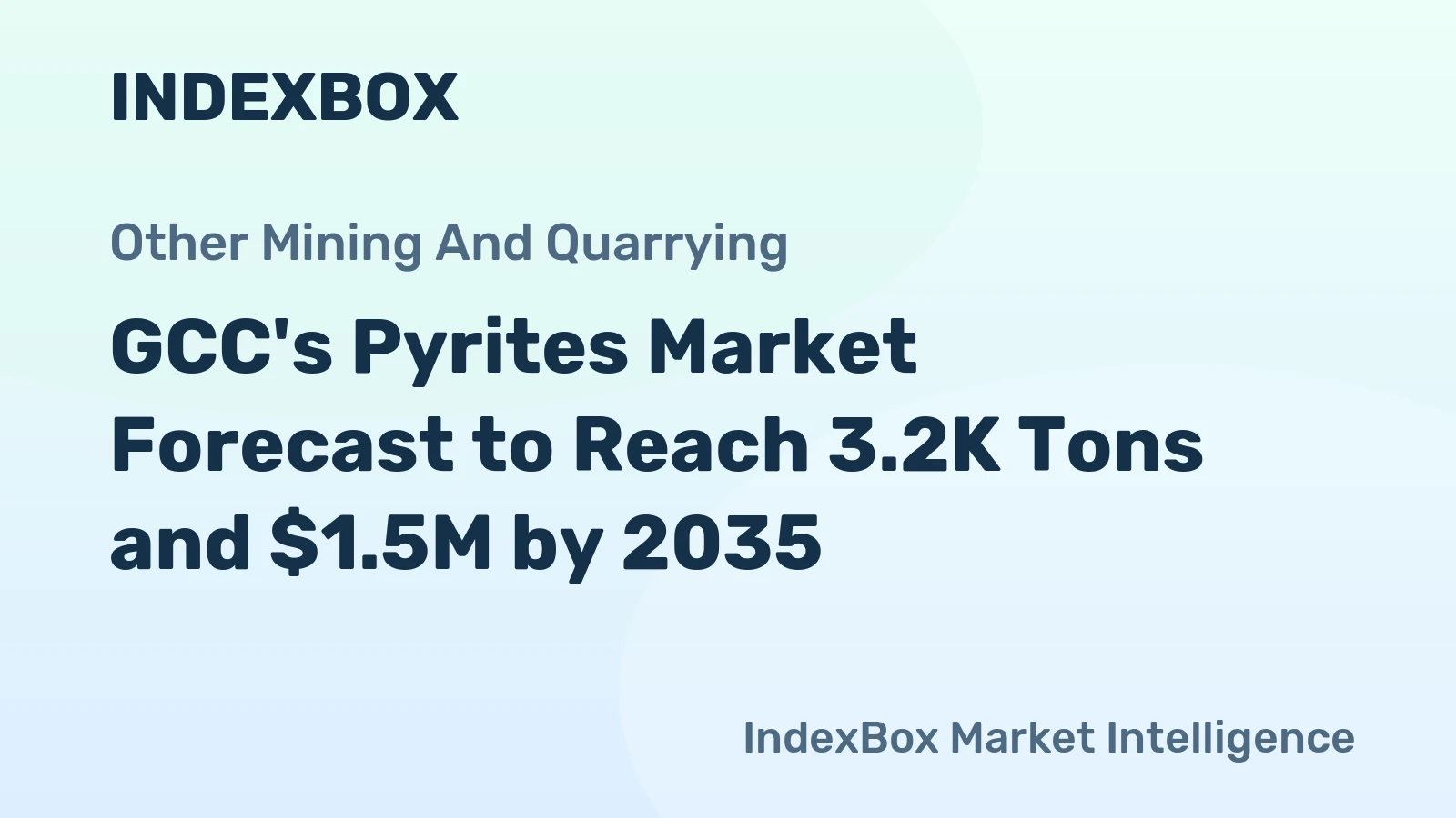 GCC's Pyrites Market Forecast to Reach 3.2K Tons and $1.5M by 2035