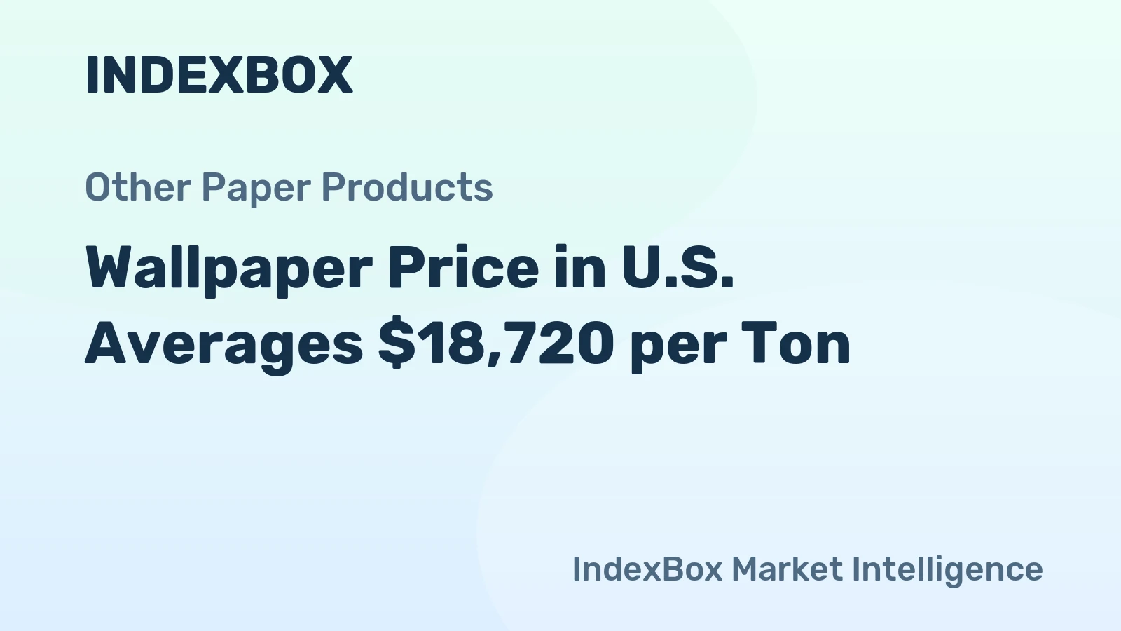 Wallpaper Price in U.S. Averages $18,720 per Ton