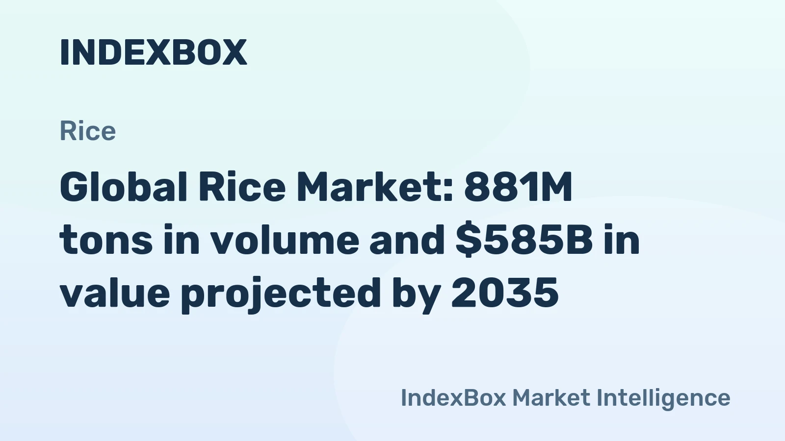 Global Rice Market: 881M tons in volume and $585B in value projected by 2035