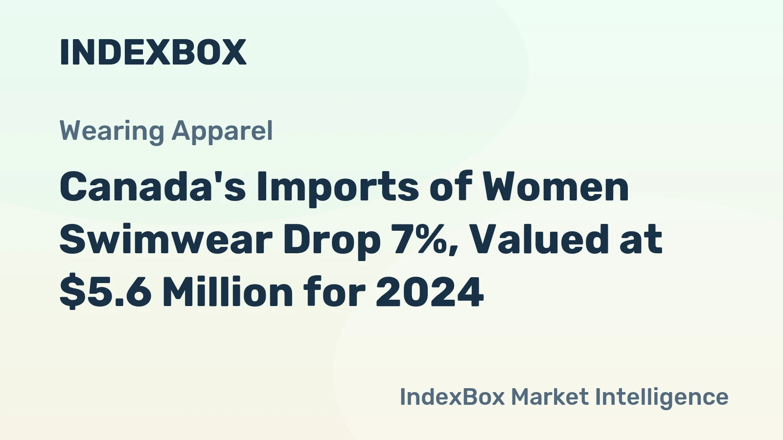 Canada's Imports of Women Swimwear Drop 7%, Valued at $5.6 Million for 2024