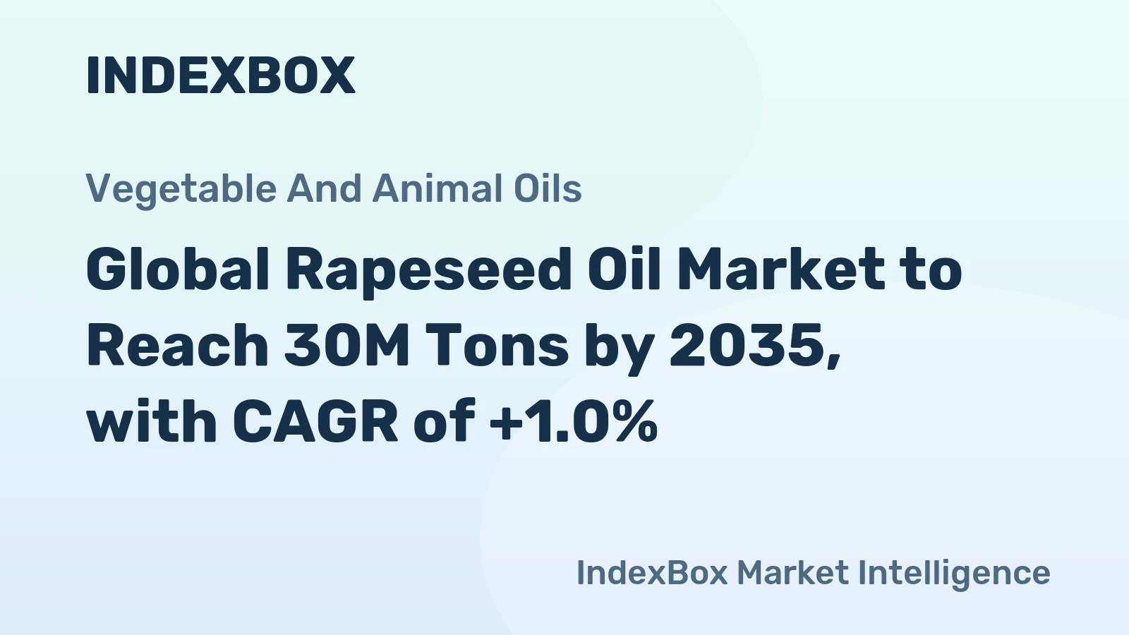 Global Rapeseed Oil Market to Reach 30M Tons by 2035, with CAGR of +1.0%