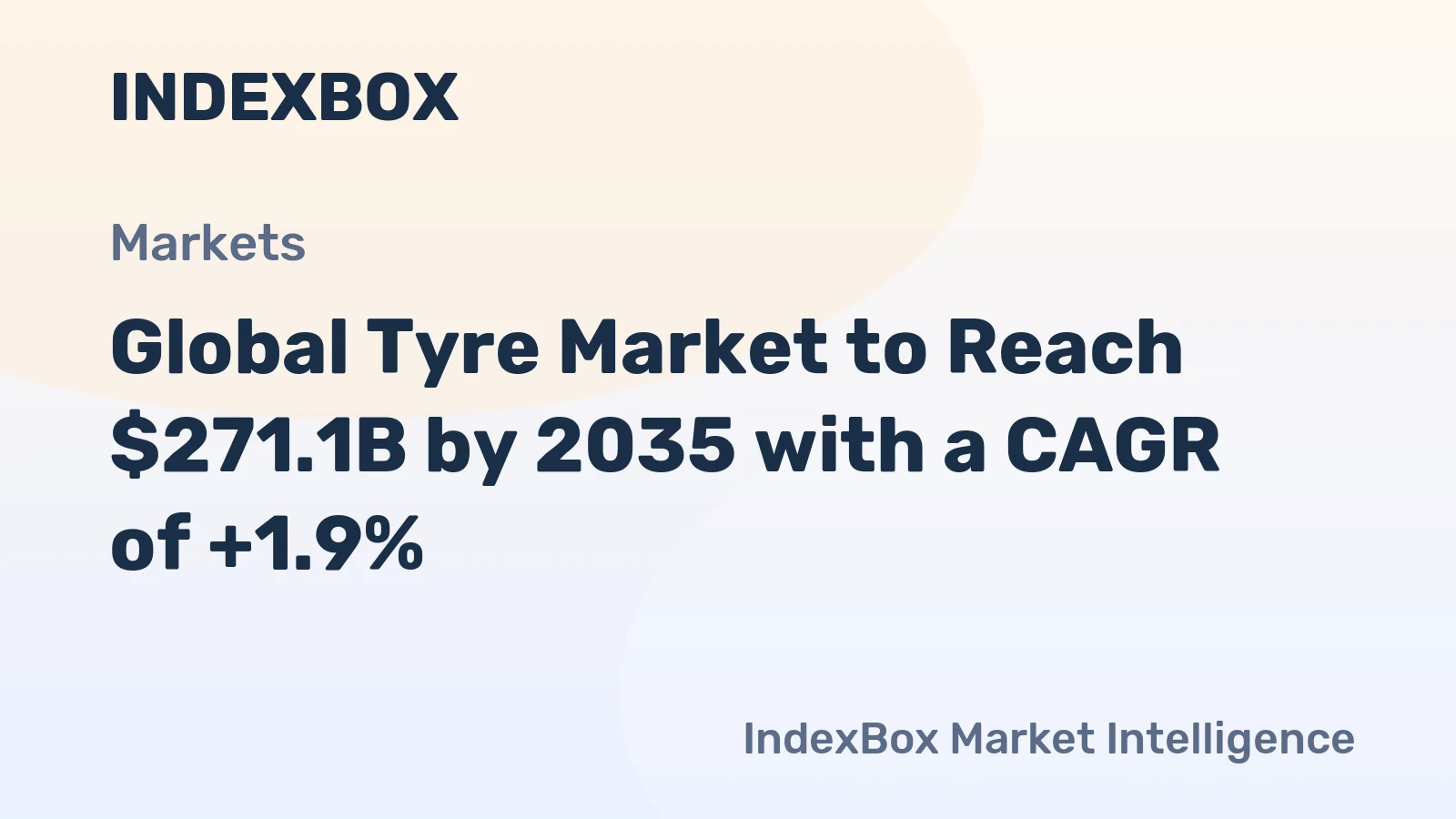 Global Tyre Market to Reach $271.1B by 2035 with a CAGR of +1.9%