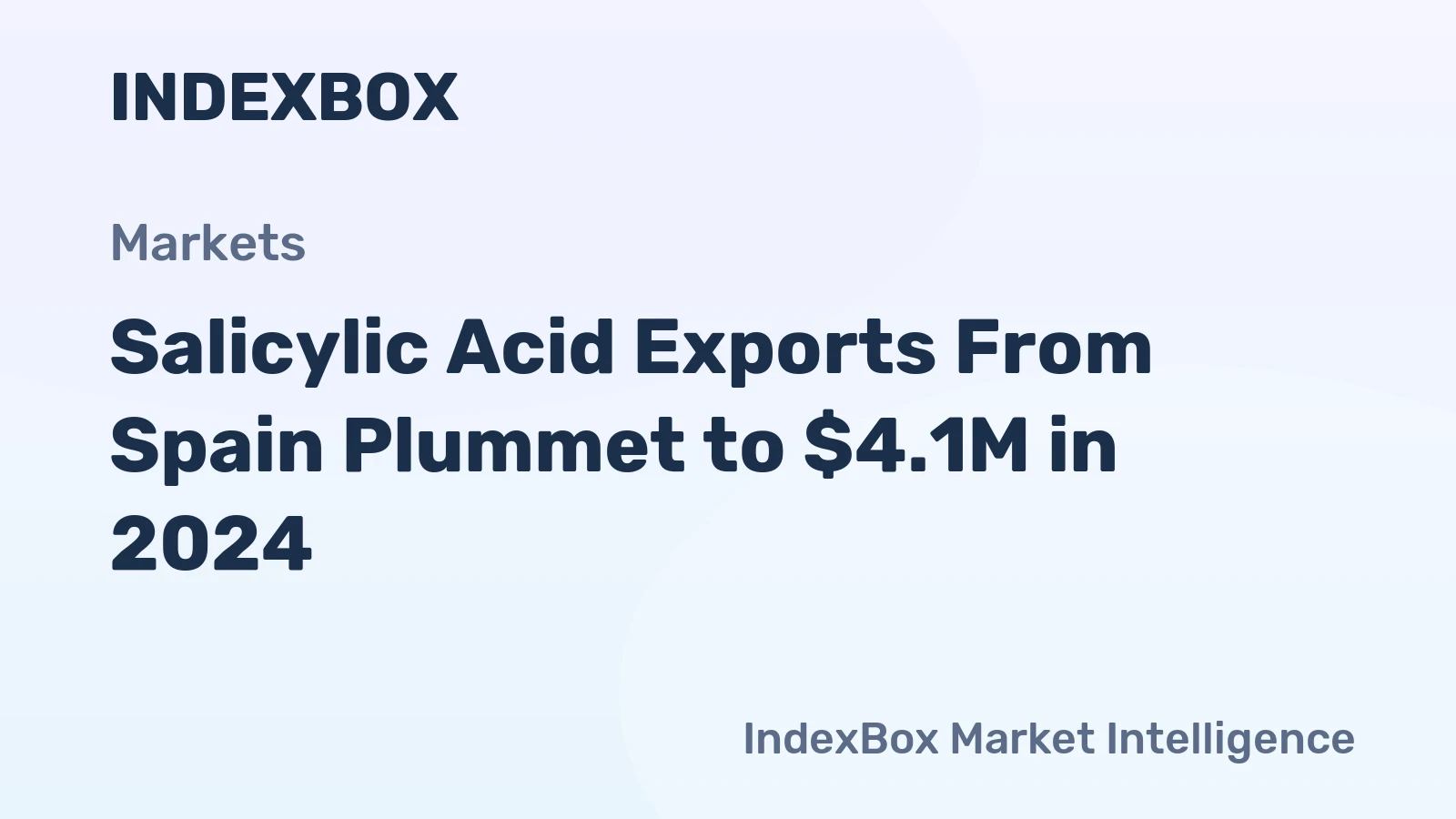 Salicylic Acid Exports From Spain Plummet to $4.1M in 2024