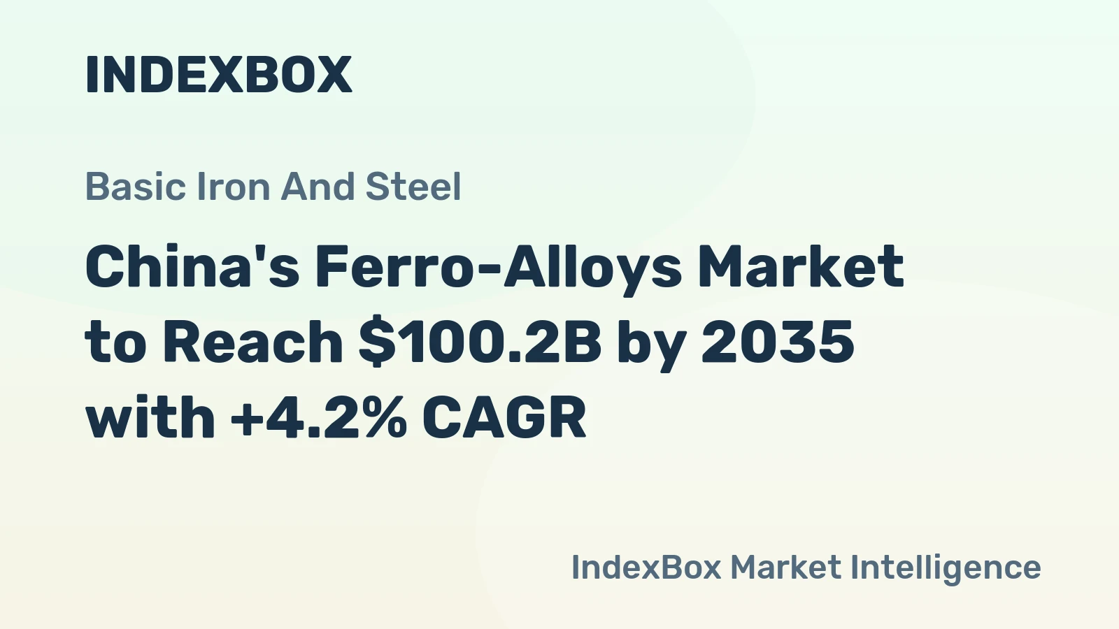 China's Ferro-Alloys Market to Reach $100.2B by 2035 with +4.2% CAGR