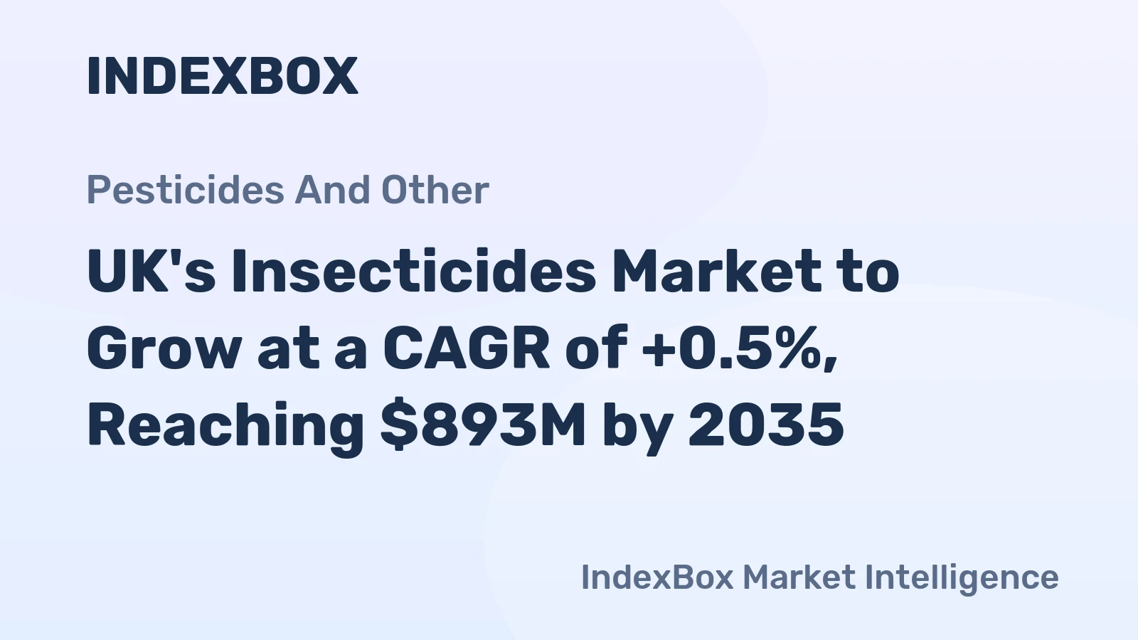 UK's Insecticides Market to Grow at a CAGR of +0.5%, Reaching $893M by 2035
