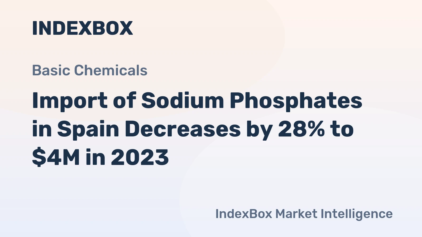 Import of Sodium Phosphates in Spain Decreases by 28% to $4M in 2023