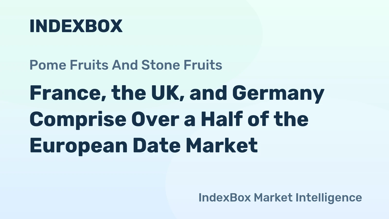 France, the UK, and Germany Comprise Over a Half of the European Date Market