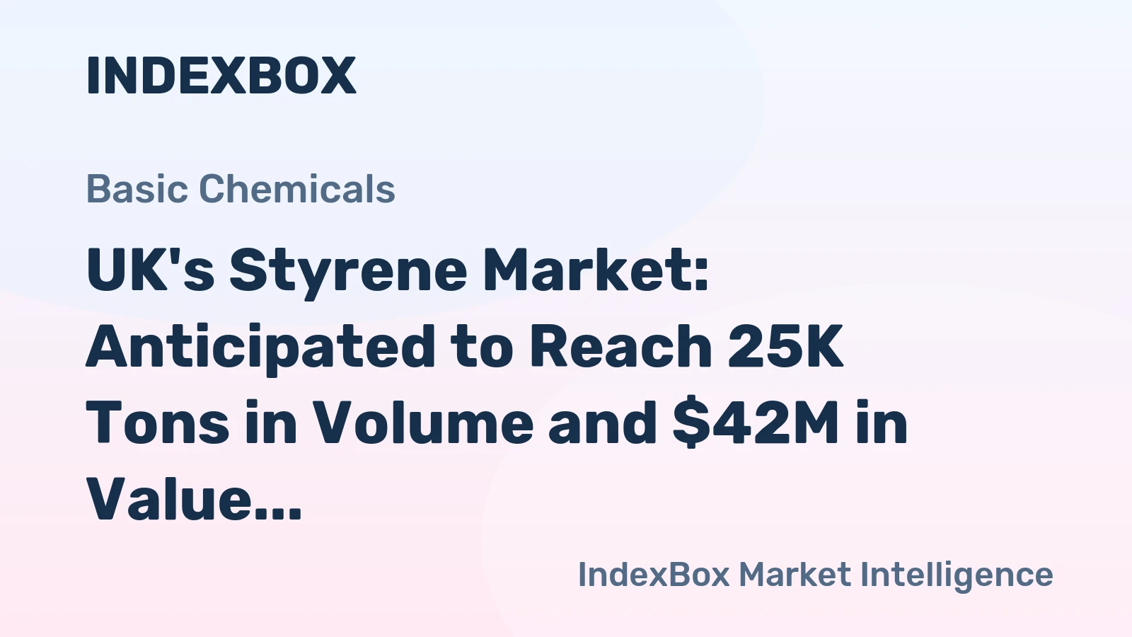 UK's Styrene Market: Anticipated to Reach 25K Tons in Volume and $42M in Value by 2035