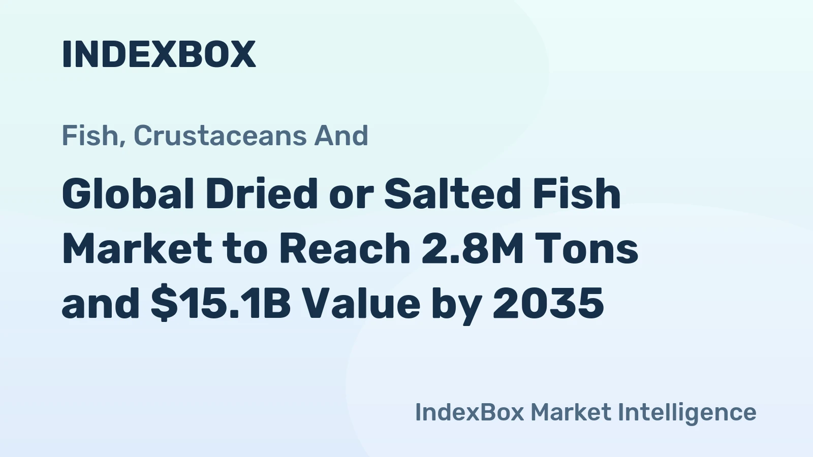 Global Dried or Salted Fish Market to Reach 2.8M Tons and $15.1B Value by 2035