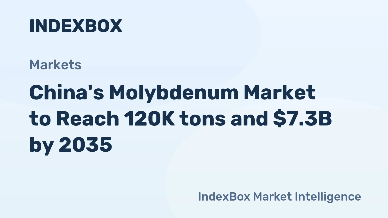 China's Molybdenum Market to Reach 120K tons and $7.3B by 2035