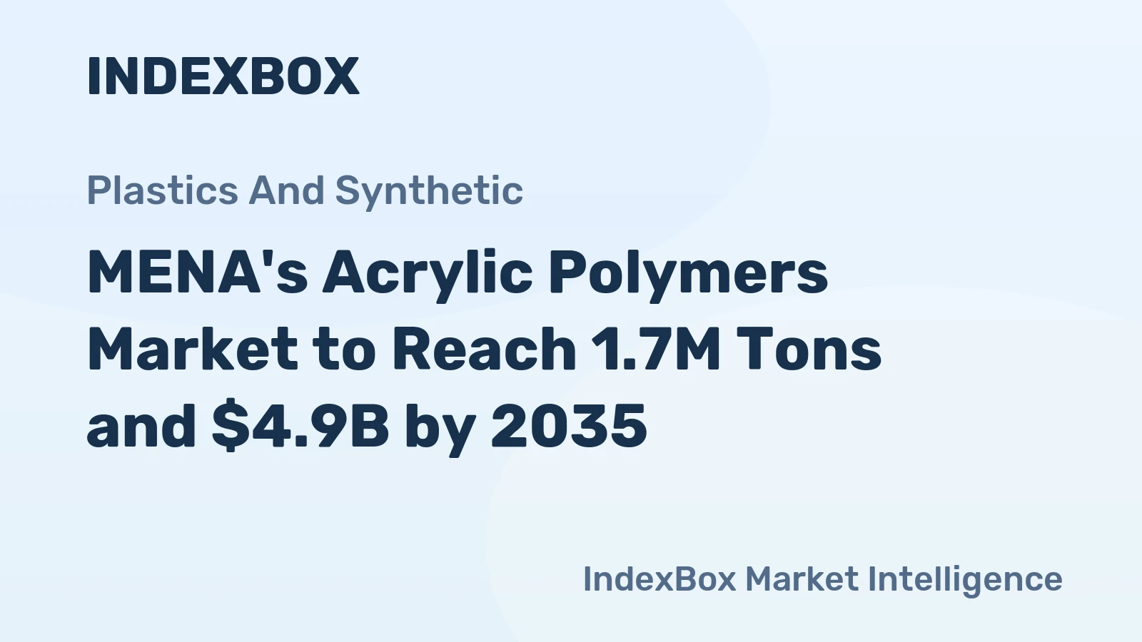 MENA's Acrylic Polymers Market to Reach 1.7M Tons and $4.9B by 2035