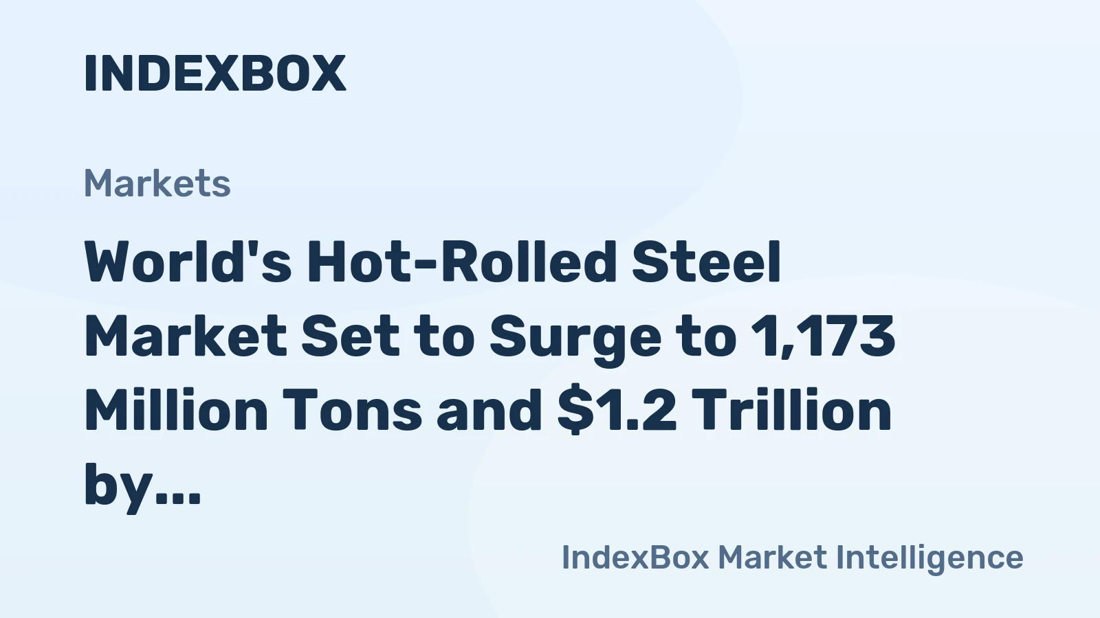 World's Hot-Rolled Steel Market Set to Surge to 1,173 Million Tons and $1.2 Trillion by 2035