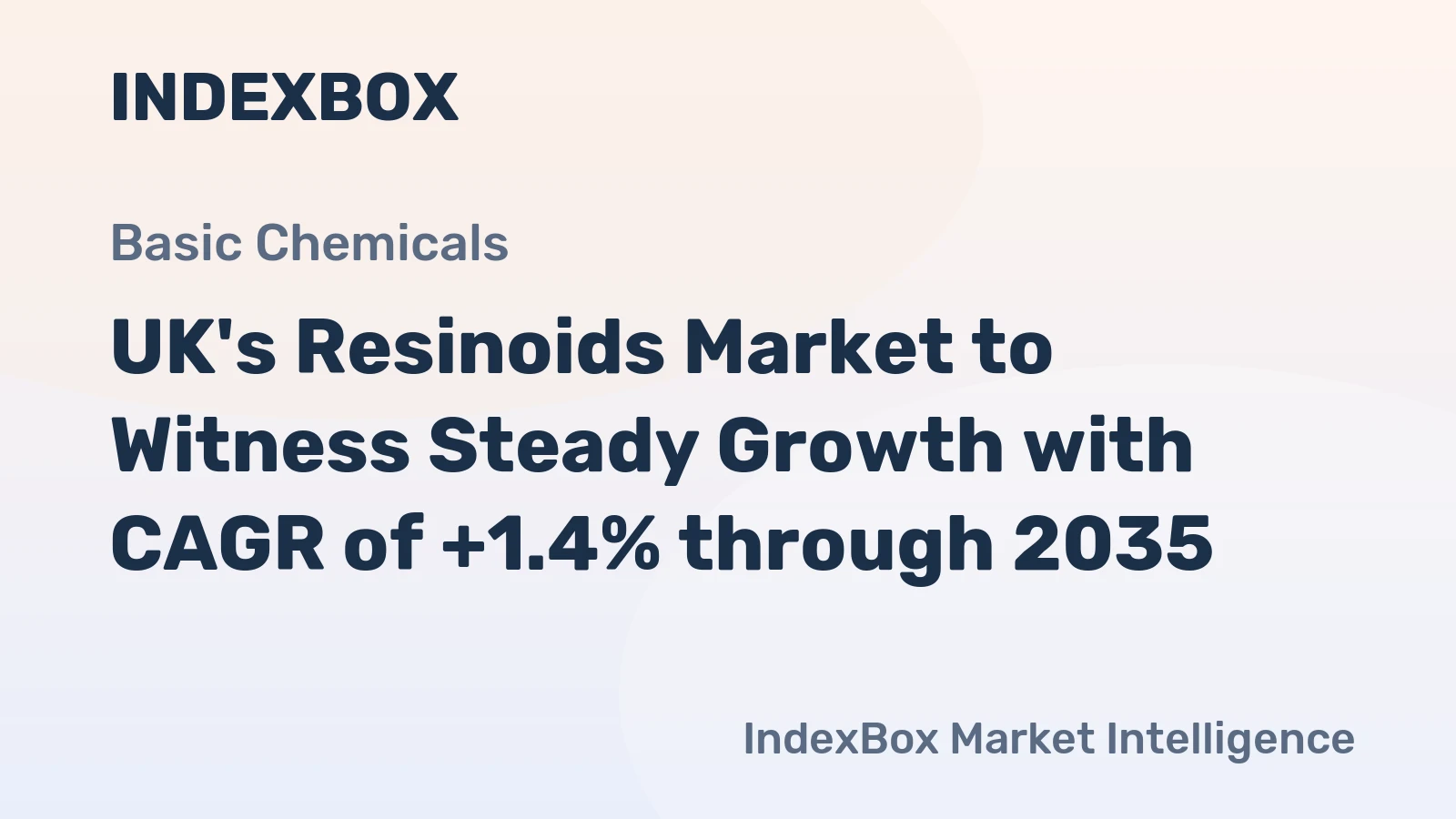 UK's Resinoids Market to Witness Steady Growth with CAGR of +1.4% through 2035