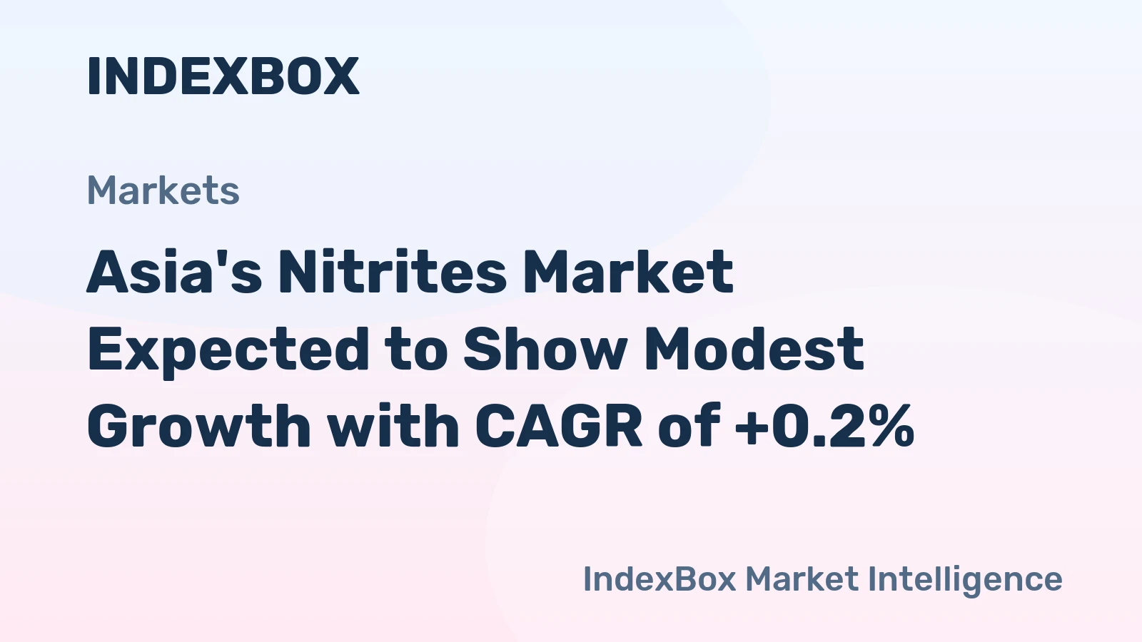 Asia's Nitrites Market Expected to Show Modest Growth with CAGR of +0.2%