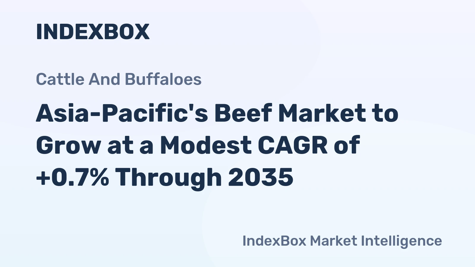 Asia-Pacific's Beef Market to Grow at a Modest CAGR of +0.7% Through 2035