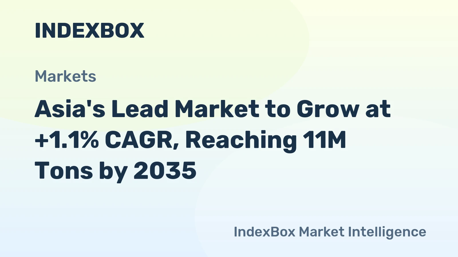 Asia's Lead Market to Grow at +1.1% CAGR, Reaching 11M Tons by 2035