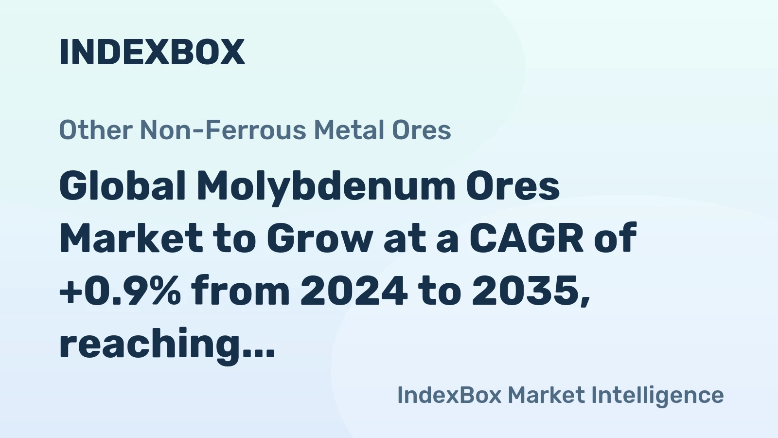 Global Molybdenum Ores Market to Grow at a CAGR of +0.9% from 2024 to 2035, reaching $9.4B by the end of 2035