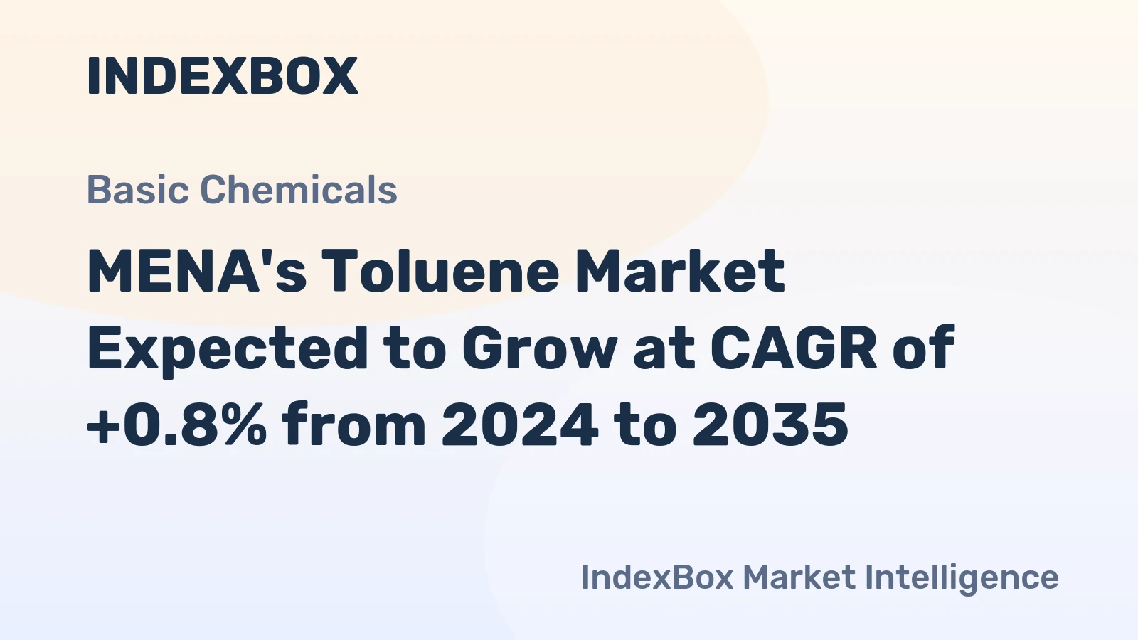 MENA's Toluene Market Expected to Grow at CAGR of +0.8% from 2024 to 2035
