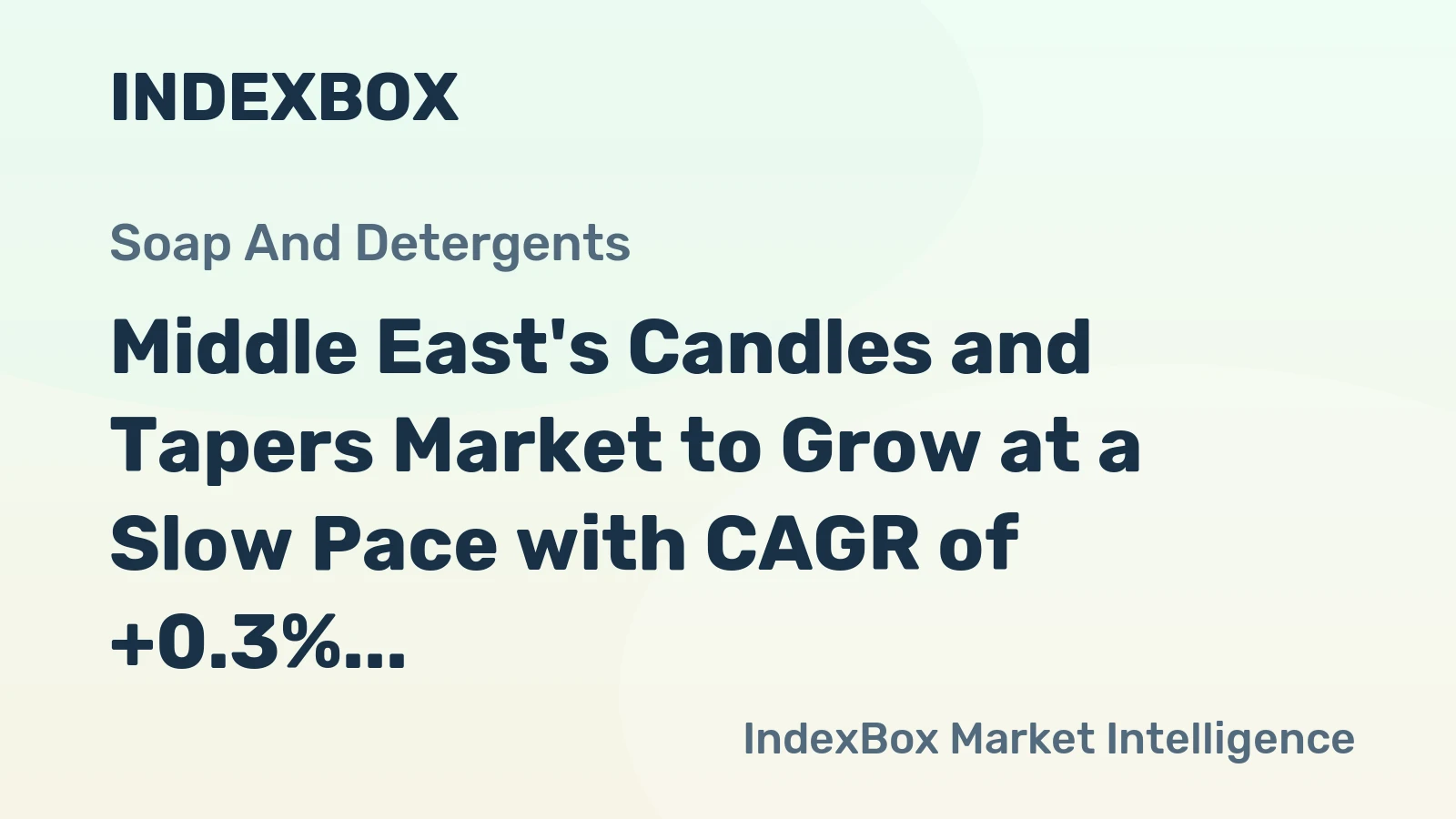 Middle East's Candles and Tapers Market to Grow at a Slow Pace with CAGR of +0.3%