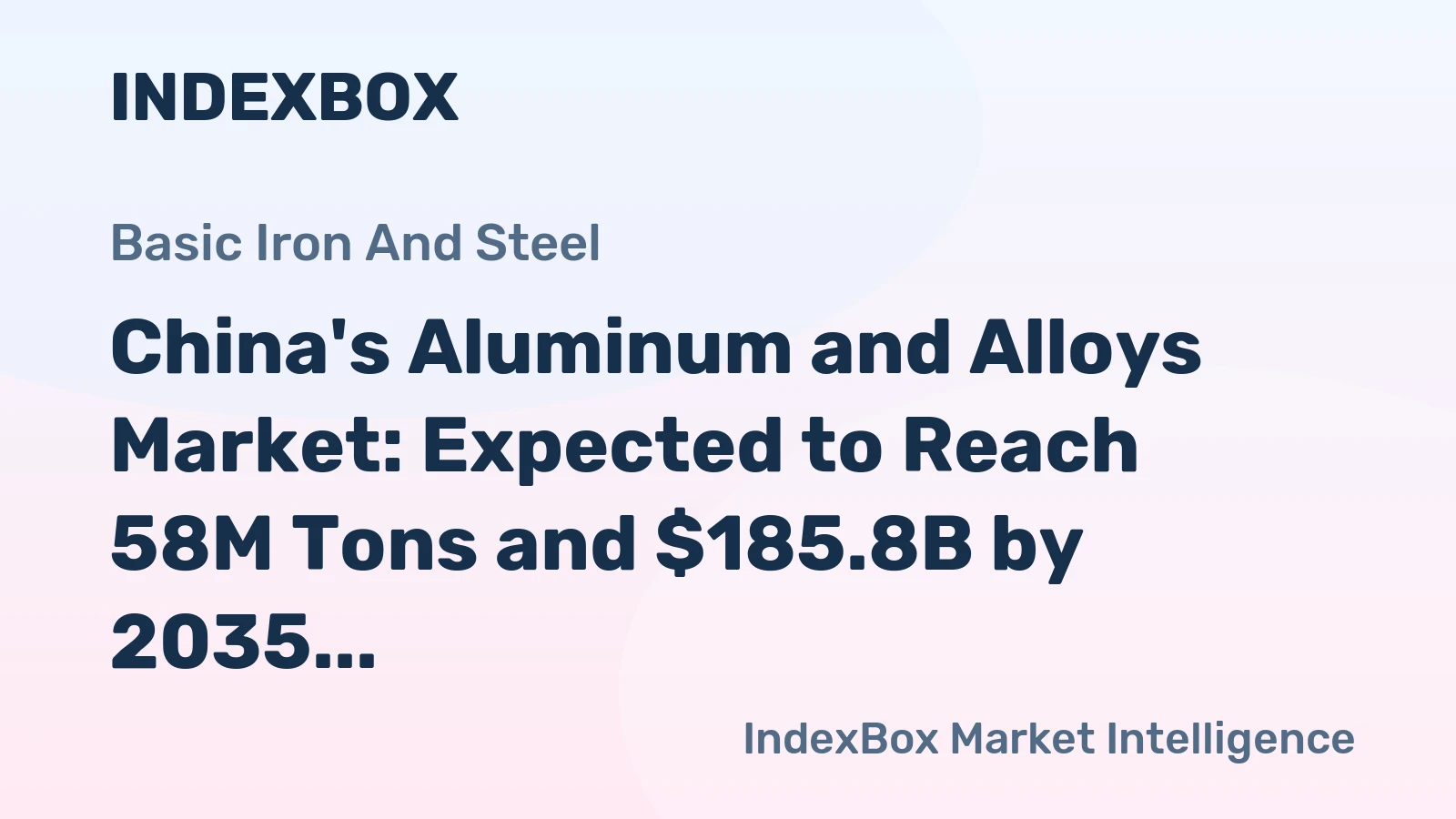 China's Aluminum and Alloys Market: Expected to Reach 58M Tons and $185.8B by 2035