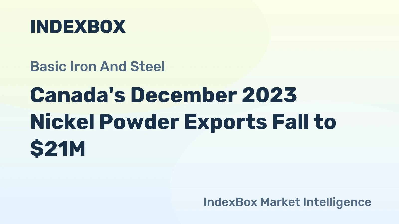 Canada's December 2023 Nickel Powder Exports Fall to $21M