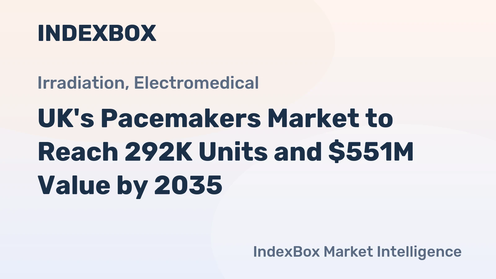 UK's Pacemakers Market to Reach 292K Units and $551M Value by 2035
