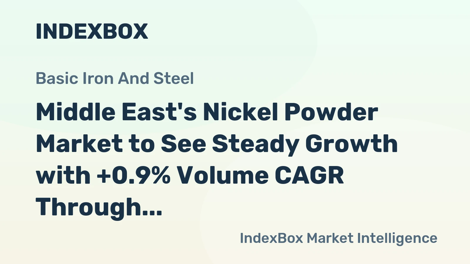 Middle East's Nickel Powder Market to See Steady Growth with +0.9% Volume CAGR Through 2035