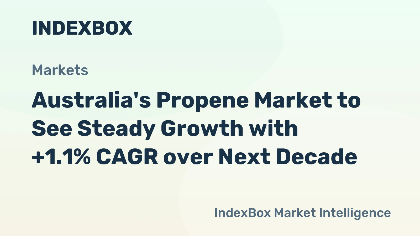 Australia's Propene Market to See Steady Growth with +1.1% CAGR over Next Decade
