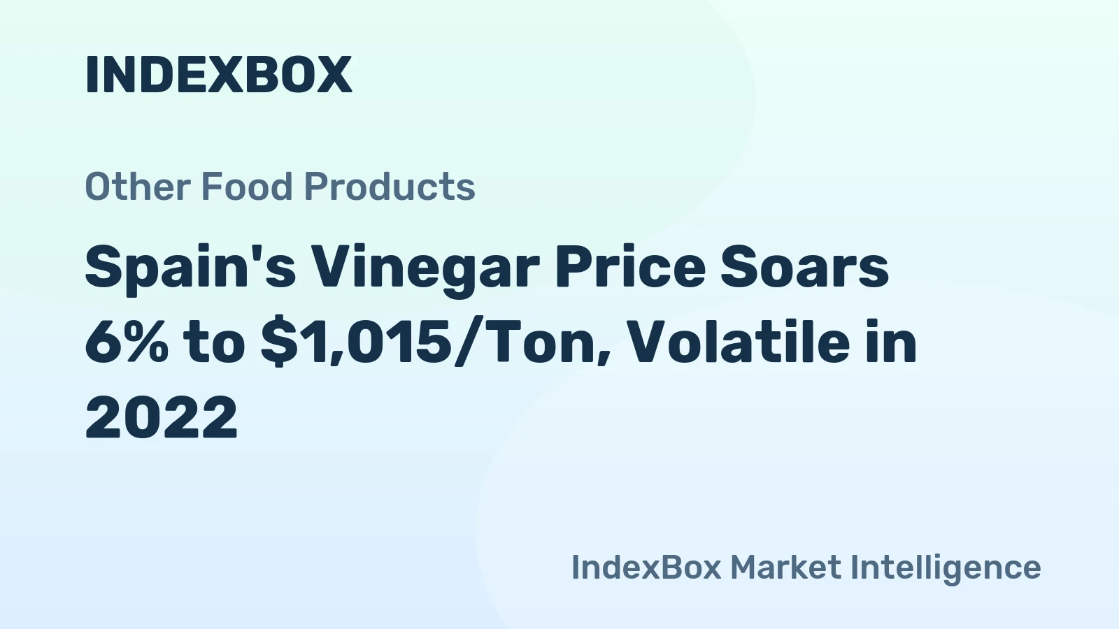 Spain's Vinegar Price Soars 6% to $1,015/Ton, Volatile in 2022