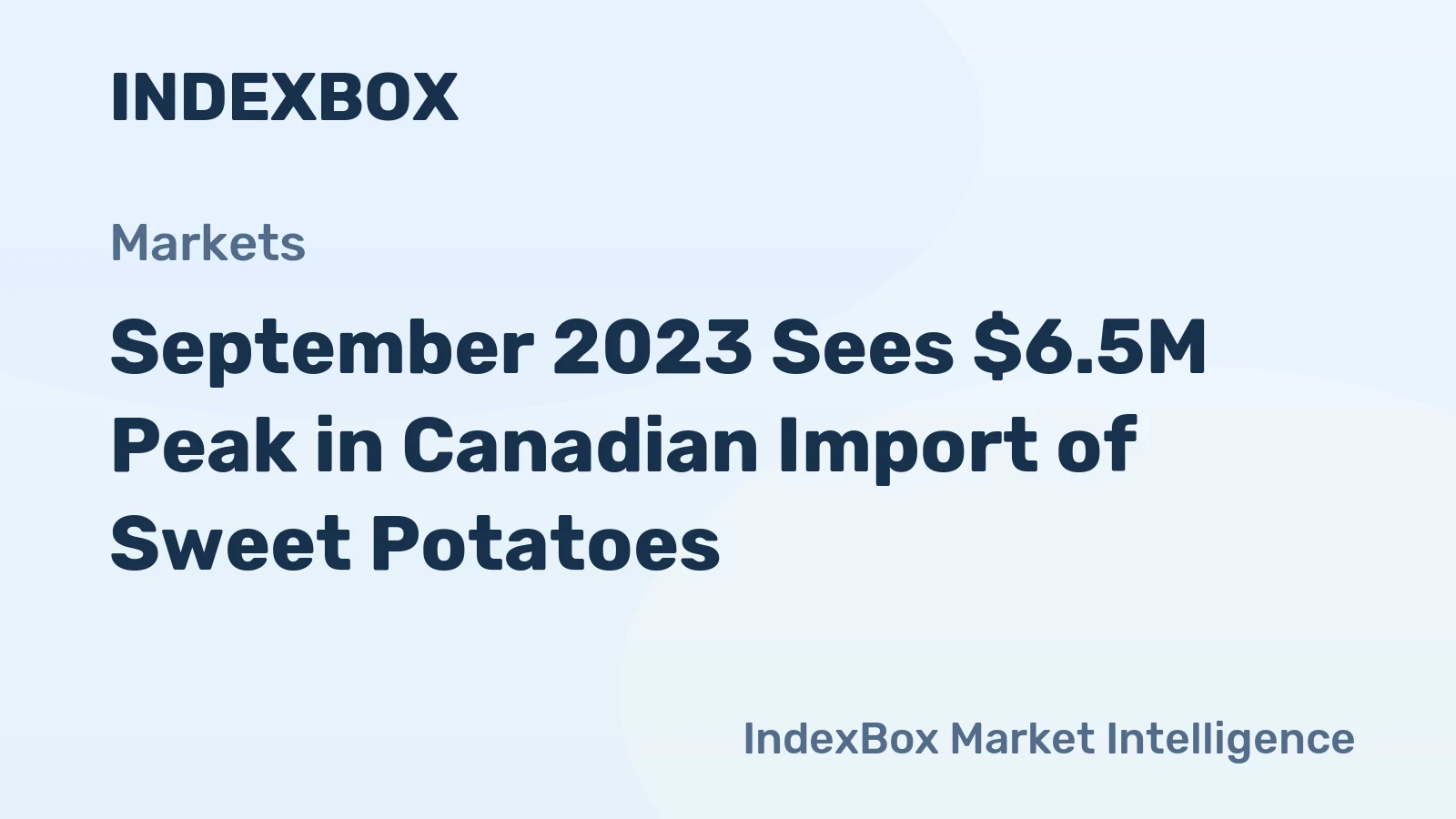 September 2023 Sees $6.5M Peak in Canadian Import of Sweet Potatoes