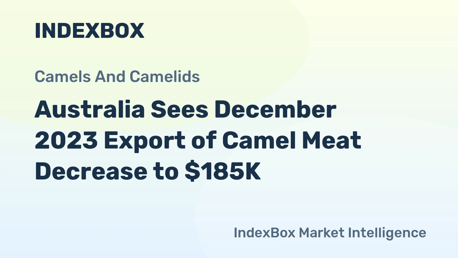 Australia Sees December 2023 Export of Camel Meat Decrease to $185K