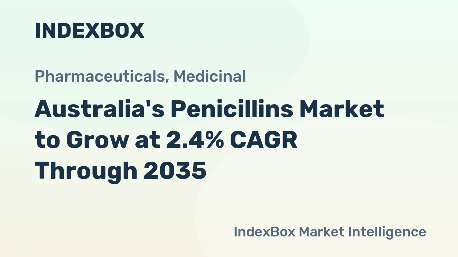 Australia's Penicillins Market to Grow at 2.4% CAGR Through 2035