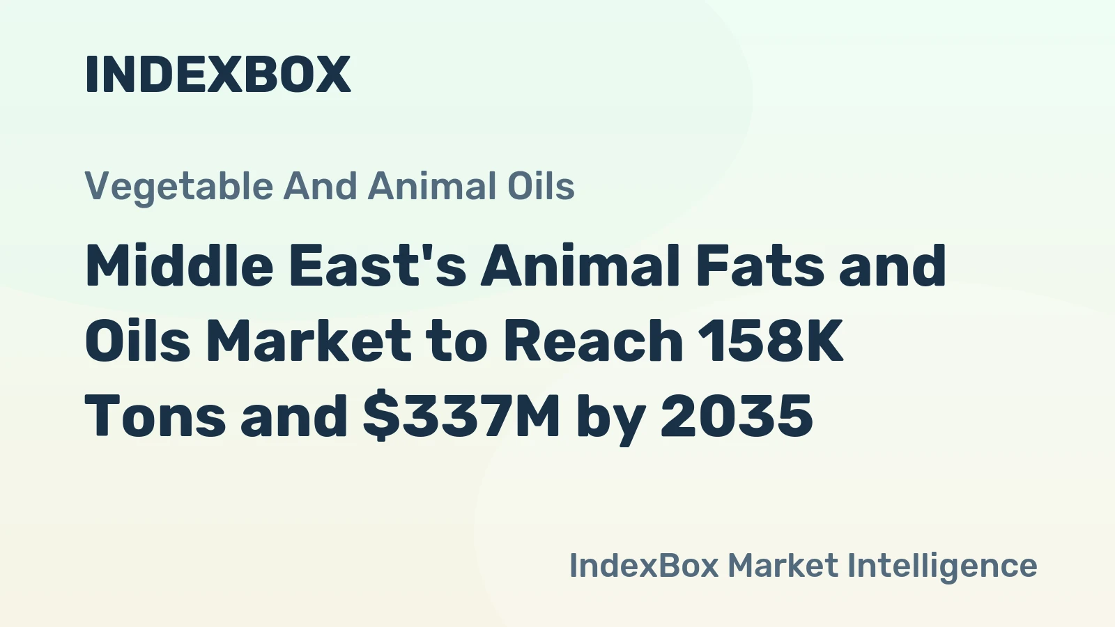 Middle East's Animal Fats and Oils Market to Reach 158K Tons and $337M by 2035