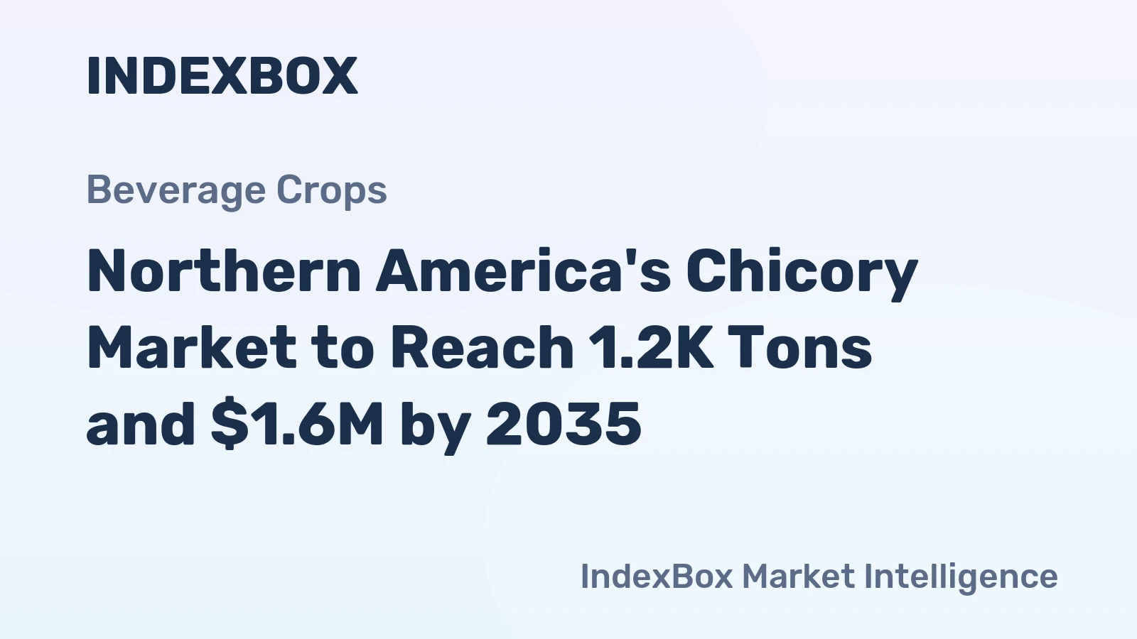 Northern America's Chicory Market to Reach 1.2K Tons and $1.6M by 2035