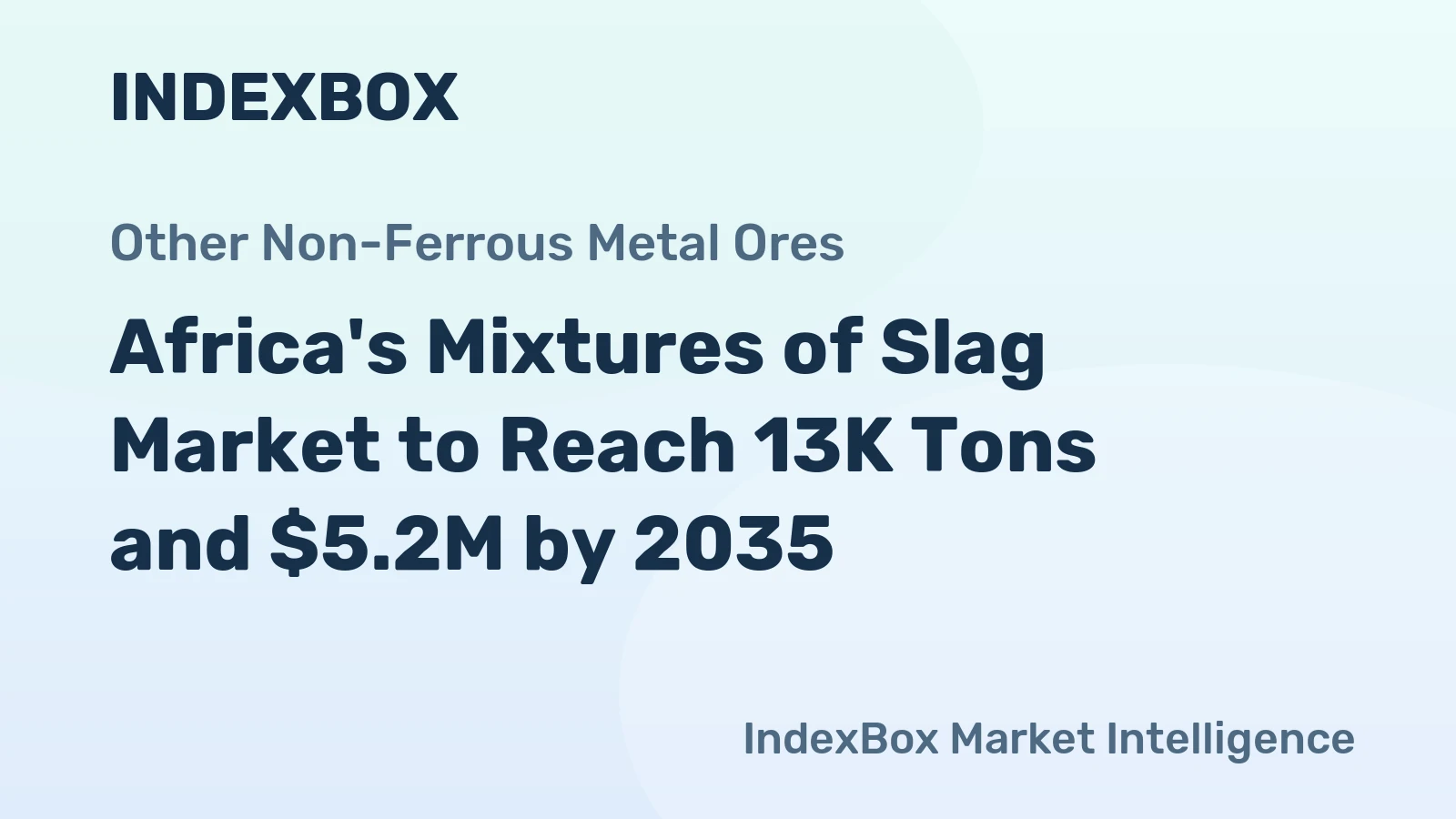 Africa's Mixtures of Slag Market to Reach 13K Tons and $5.2M by 2035