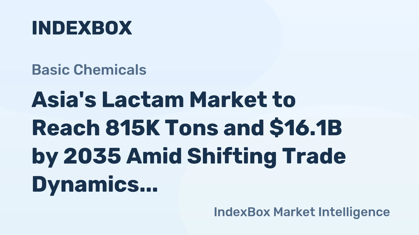 Asia's Lactam Market to Reach 815K Tons and $16.1B by 2035 Amid Shifting Trade Dynamics