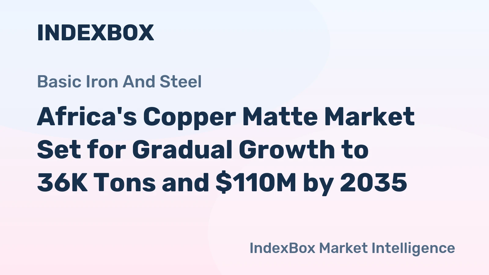Africa's Copper Matte Market Set for Gradual Growth to 36K Tons and $110M by 2035