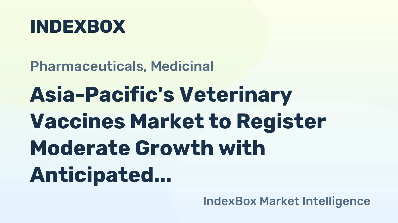 Asia-Pacific's Veterinary Vaccines Market to Register Moderate Growth with Anticipated CAGR of +0.7% through 2035