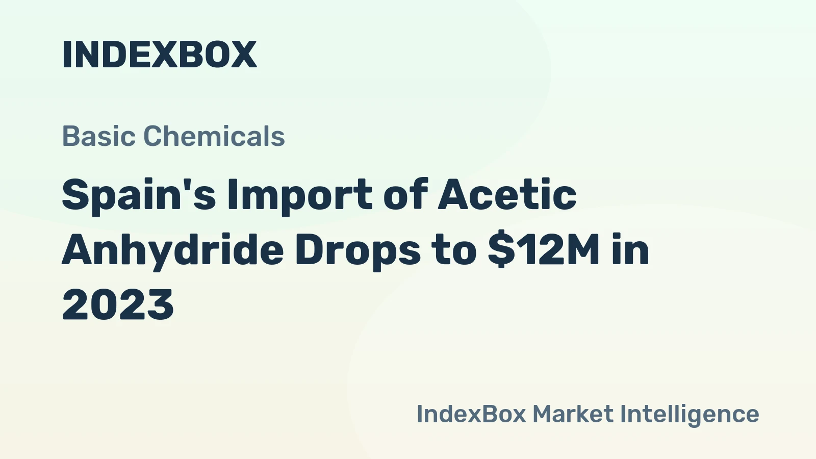 Spain's Import of Acetic Anhydride Drops to $12M in 2023