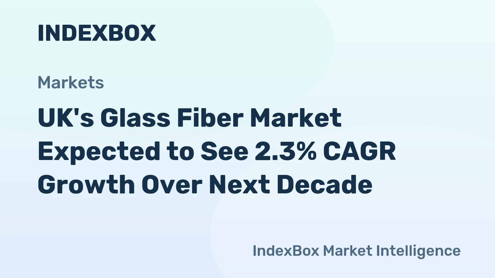 UK's Glass Fiber Market Expected to See 2.3% CAGR Growth Over Next Decade