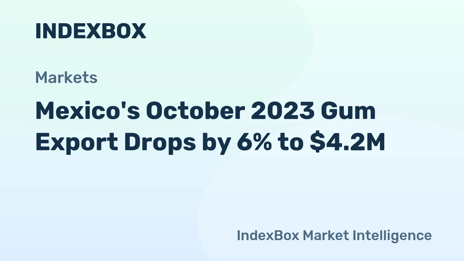 Mexico's October 2023 Gum Export Drops by 6% to $4.2M