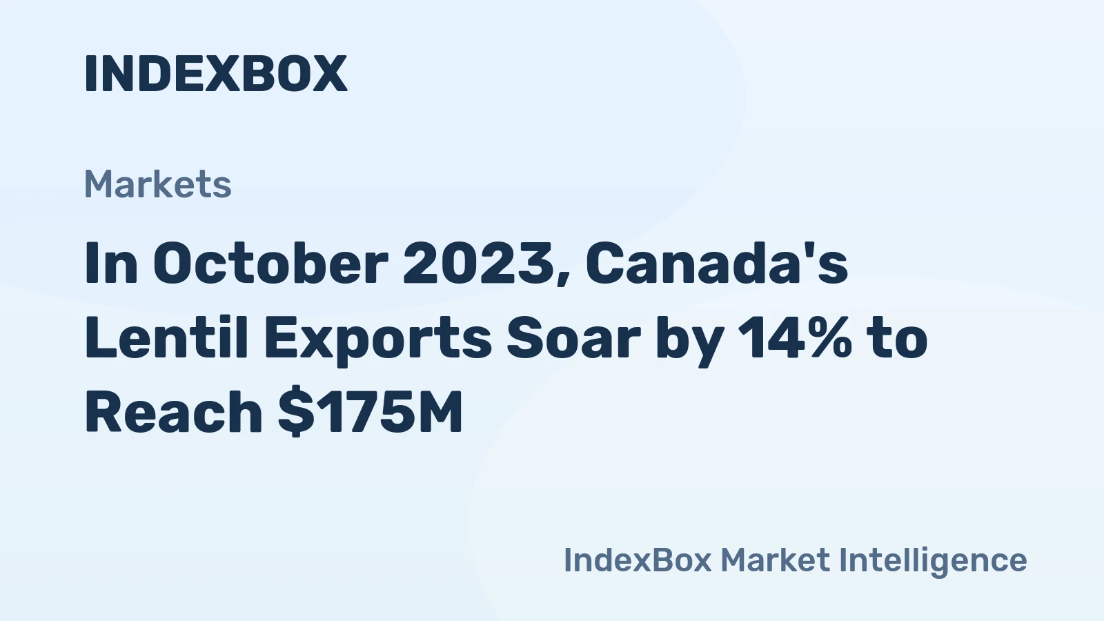 In October 2023, Canada's Lentil Exports Soar by 14% to Reach $175M.